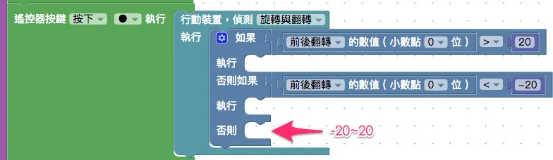 Smart 自走車 網頁遙控器操控 Webduino 教學資源
