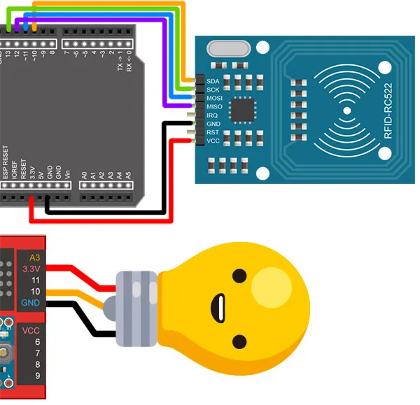 RFID 感應 | Webduino 教學資源