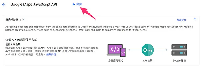 Google 地圖 ( 原理 ) | Webduino 教學資源