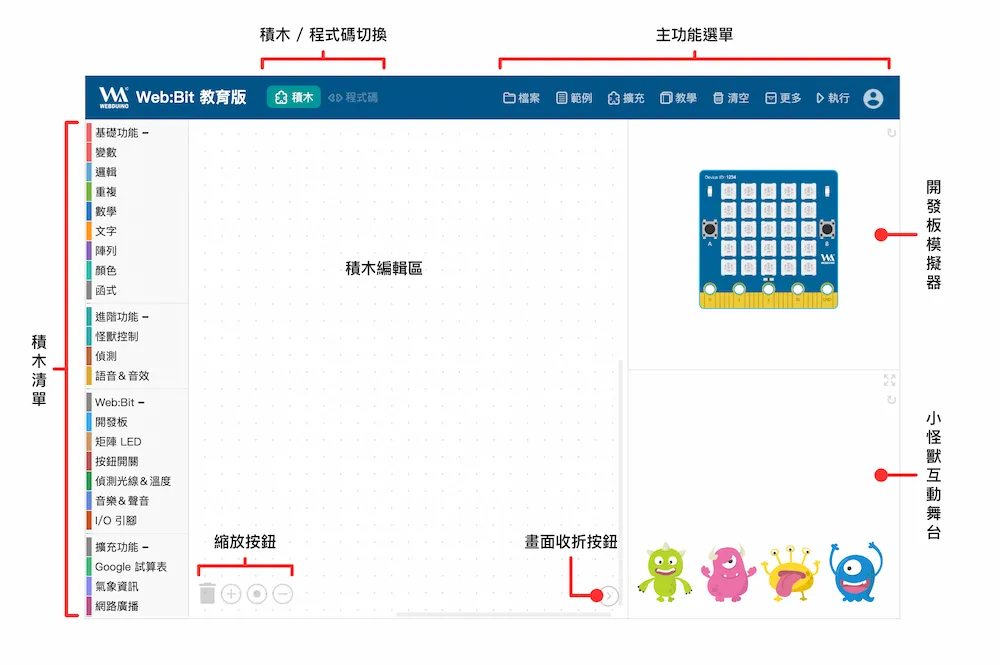 編輯器 操作介面 Webduino 教學資源